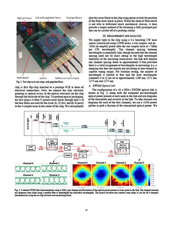 WaveLight: A Monolithic Low Latency Silicon-Photonics Platform